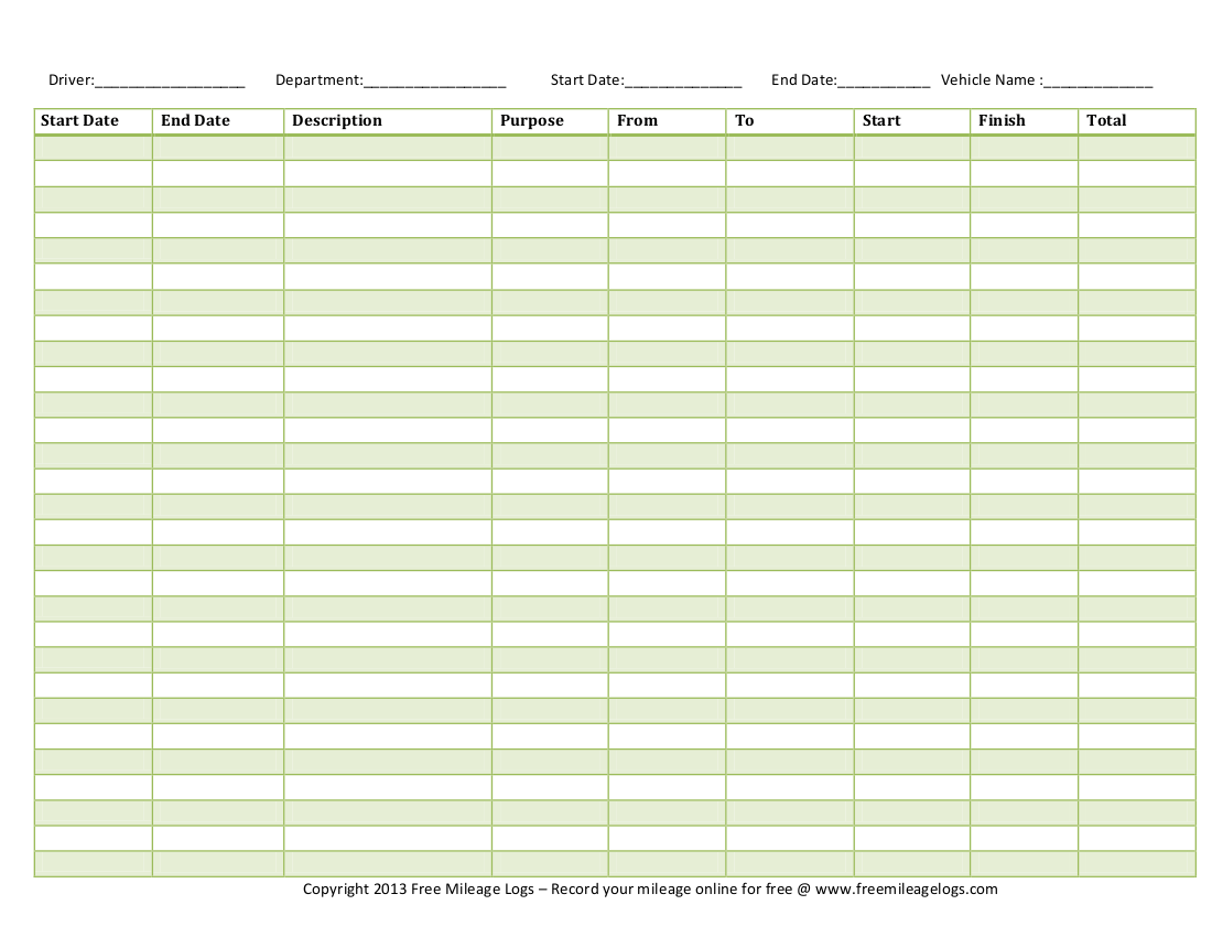 Mileage Template Free Astmj
